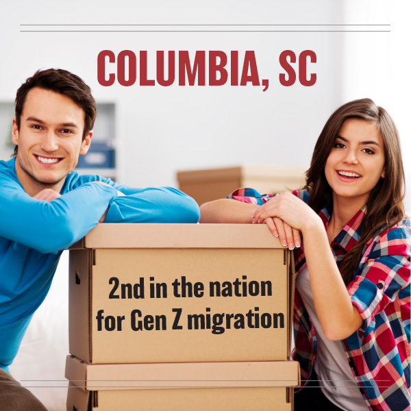 Big cities are a big draw for Gen Z: These are the areas that Gen Z is ...